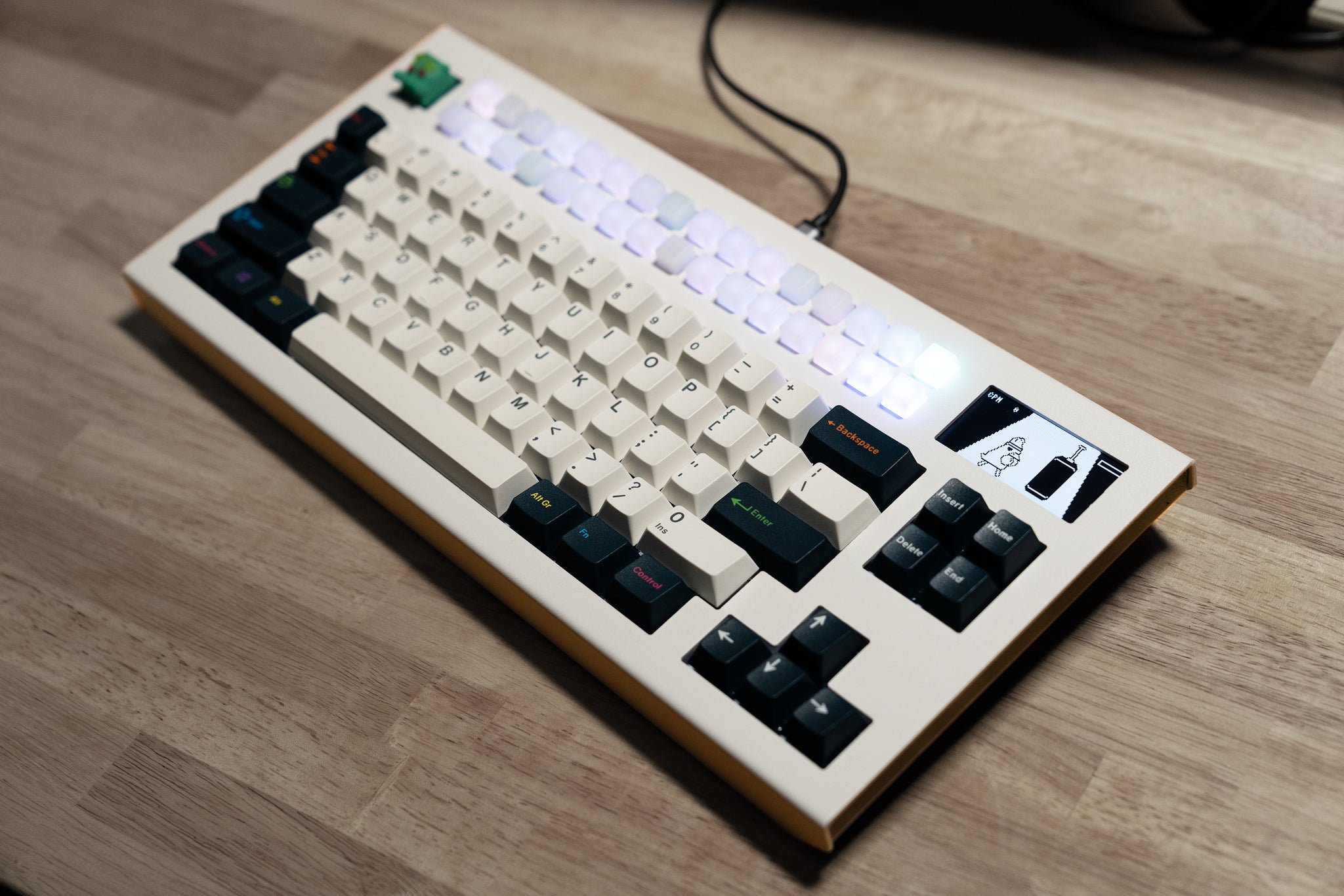 bitt101 – sagaklabs